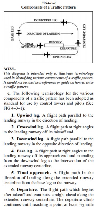 Are AZ Student Pilots Learning the Correct Information?